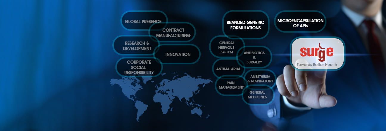 ABOUT THE COMPANY – Surge Laboratories Pvt. Ltd. | Microencapsulation ...